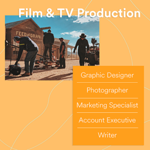 Communication Time management Customer service Problem solving ...