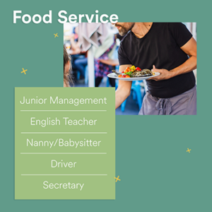 Communication Time management Customer service Problem solving ...